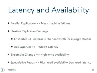 Messaging, storage, or both? The real time story of Pulsar and Apache DistributedLog | PPT
