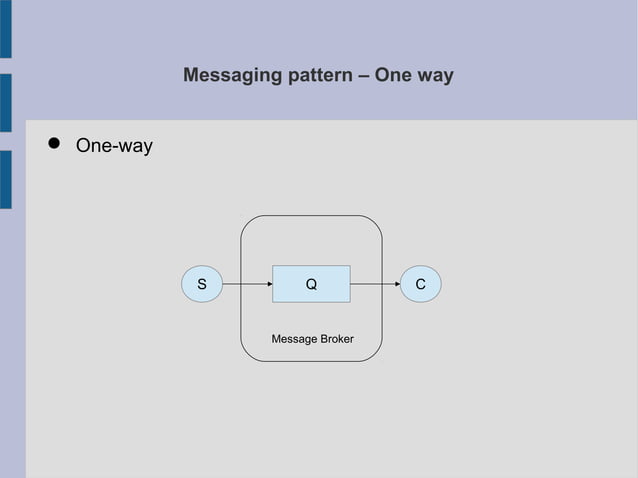 Messaging Rabbitmq Azure Service Bus Docker And Azure Functions