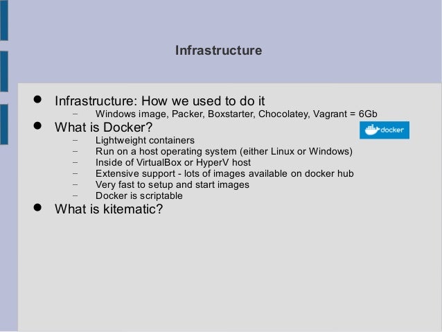 Messaging Rabbitmq Azure Service Bus Docker And Azure Functions