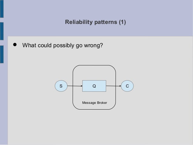 Messaging Rabbitmq Azure Service Bus Docker And Azure Functions