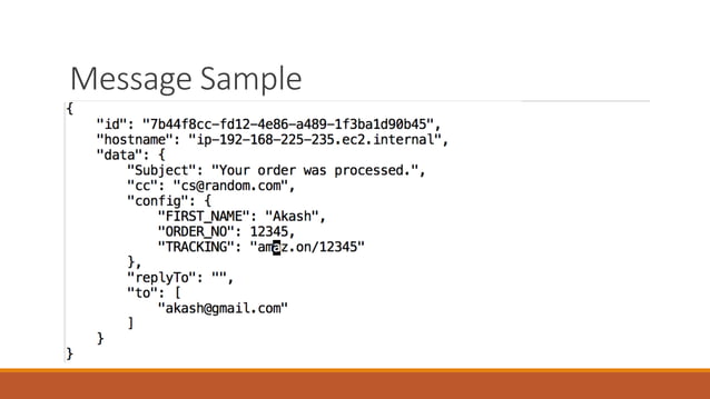Messaging with aws | PPTX