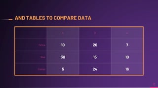 Messala · SlidesCarnival.pptx