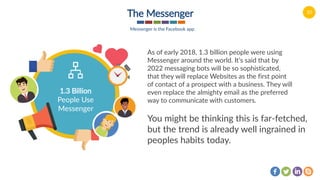 Automotive Dealership Facebook Messenger Chatbot To Sell More Cars | PDF