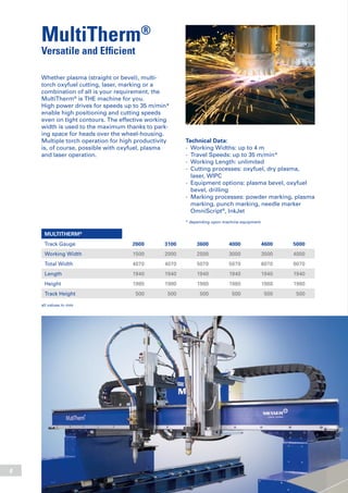 Messer CNC Cutting Machines, Systems & Technology | PDF