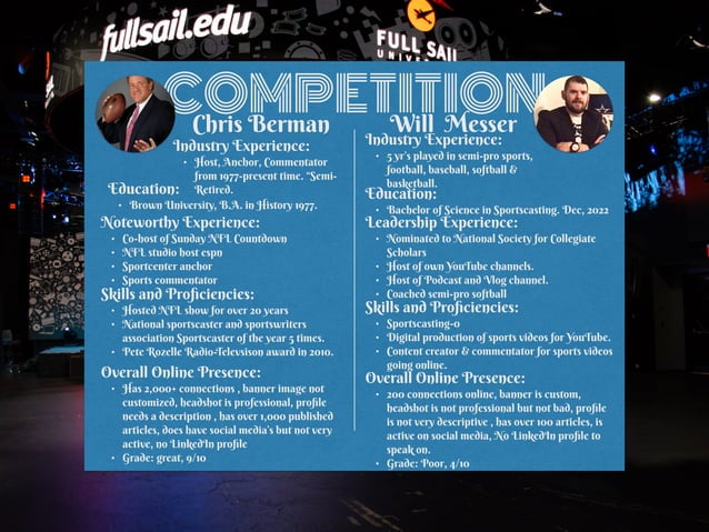 Personal Brand Exploration-William Messer | PPT