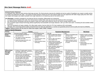 Message Development Platform | PPT