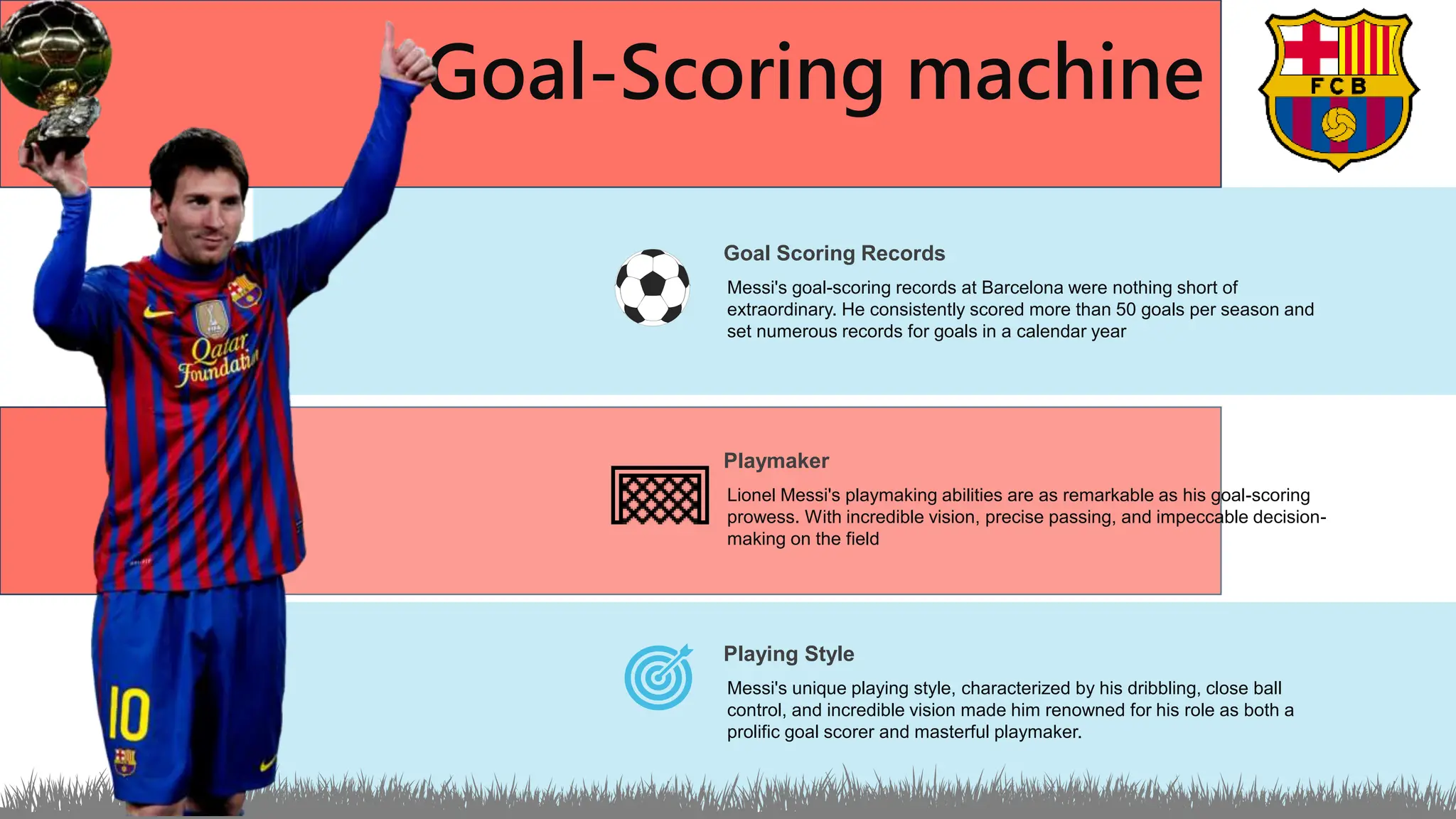the career of the legend lionel messi .pptx