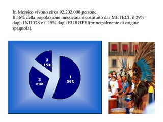 Messico | PPT
