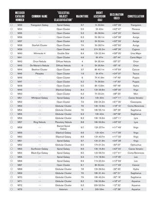 MessierObjects_Checklist.pdf