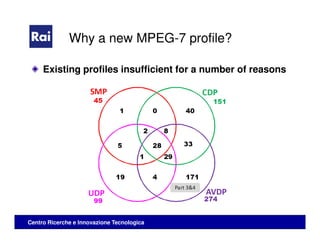 The AudioVisual Description Profile | PDF