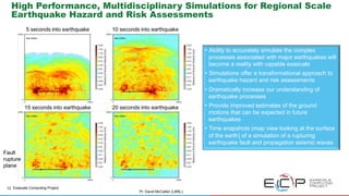 Update on the Exascale Computing Project (ECP) | PDF