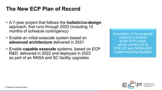 Update on the Exascale Computing Project (ECP) | PDF