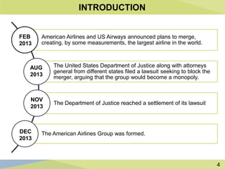 American Airlines Merger (Management In Action Case Study) | PPTX
