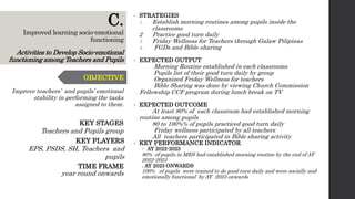 MES_SLRP-PresentationFINAL.pptx