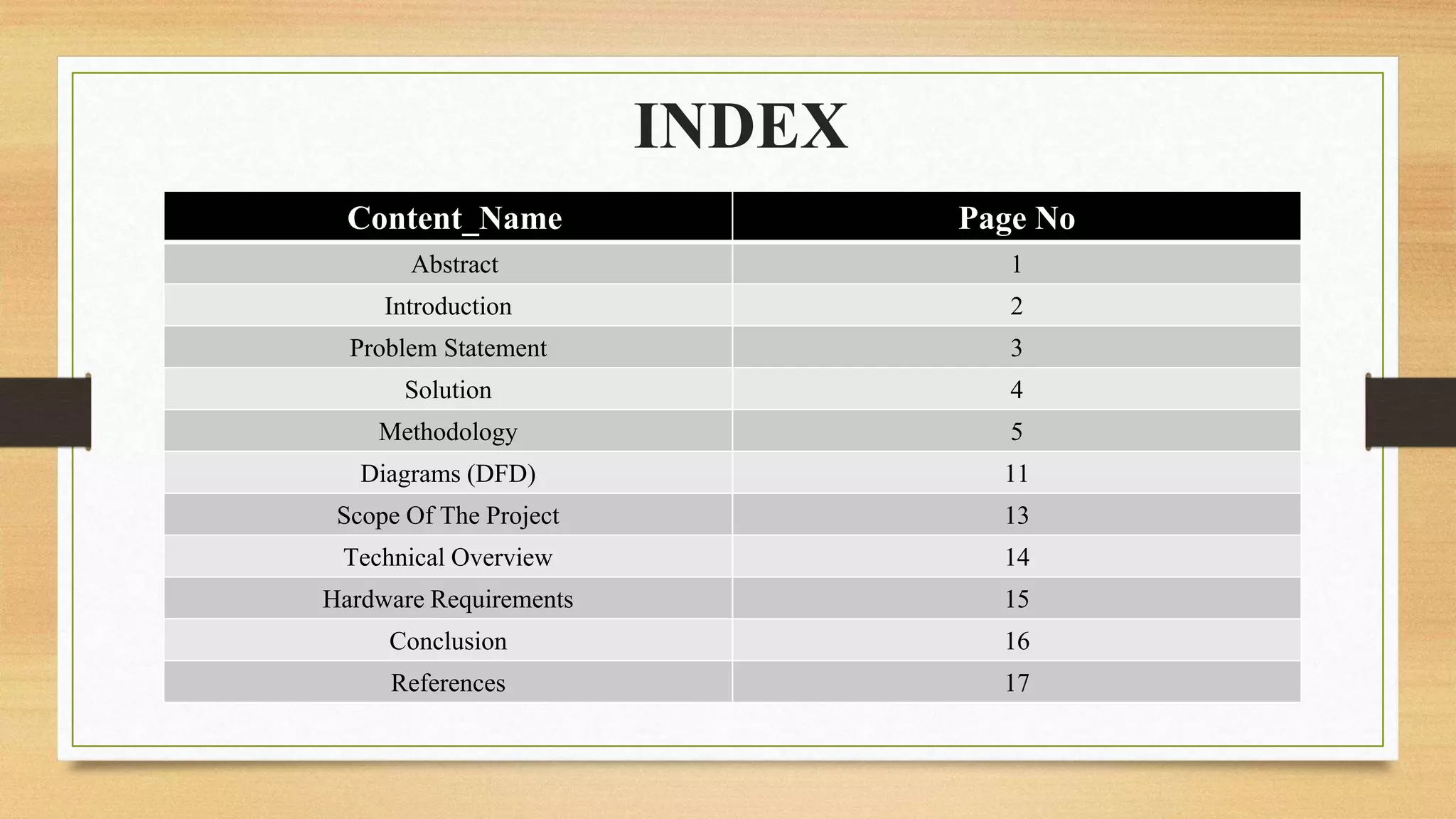 Mess_Management.pptx