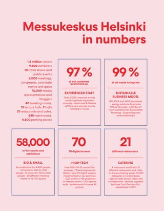 Messukeskus Helsinki, Expo and Convention Centre | PDF
