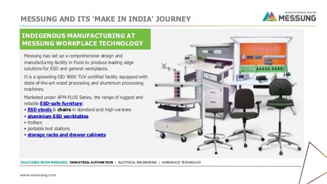 MESSUNG AND ITS'MAKE IN INDIA' JOURNEY | PPTX