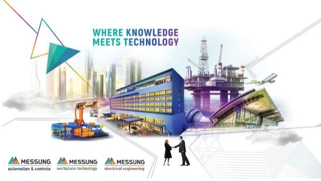 MESSUNG AND ITS'MAKE IN INDIA' JOURNEY | PPTX