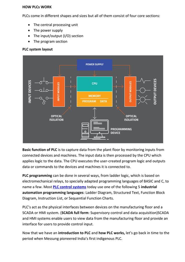 MESSUNG AND THE EVOLUTION OF THE PLC SYSTEM IN INDIA