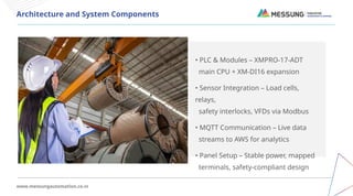 smart Crane Monitoring with XMPRO PLC and IIOT | PPTX
