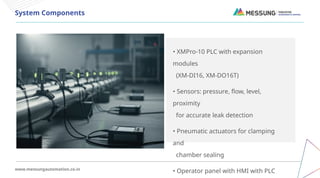Enhancing Surface Finishing with Automation: XMPRO-10 PLC in Burnishing ...
