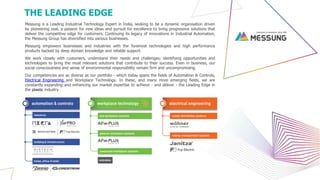 MESSUNG AUTOMATION SOLUTIONS FOR THE PLASTICS INDUSTRY | PPTX