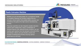 MESSUNG AUTOMATION SOLUTIONS FOR THE PLASTICS INDUSTRY | PPT