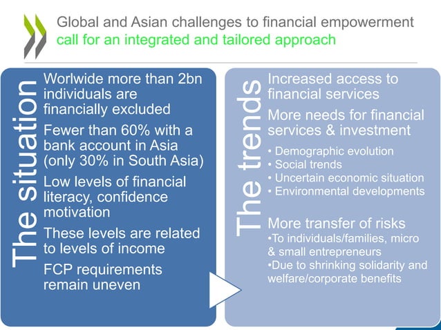 Messy revised policy guidance on financial empowerment | PPT