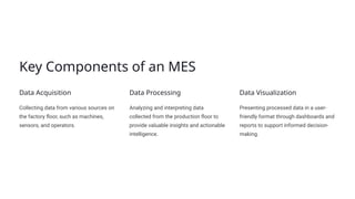Introduction to MES System Introduction to MES System | PPTX
