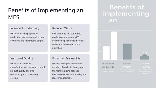 Introduction to MES System Introduction to MES System | PPTX