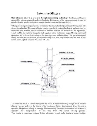 Mesticators or intensive mixers (032) | DOCX