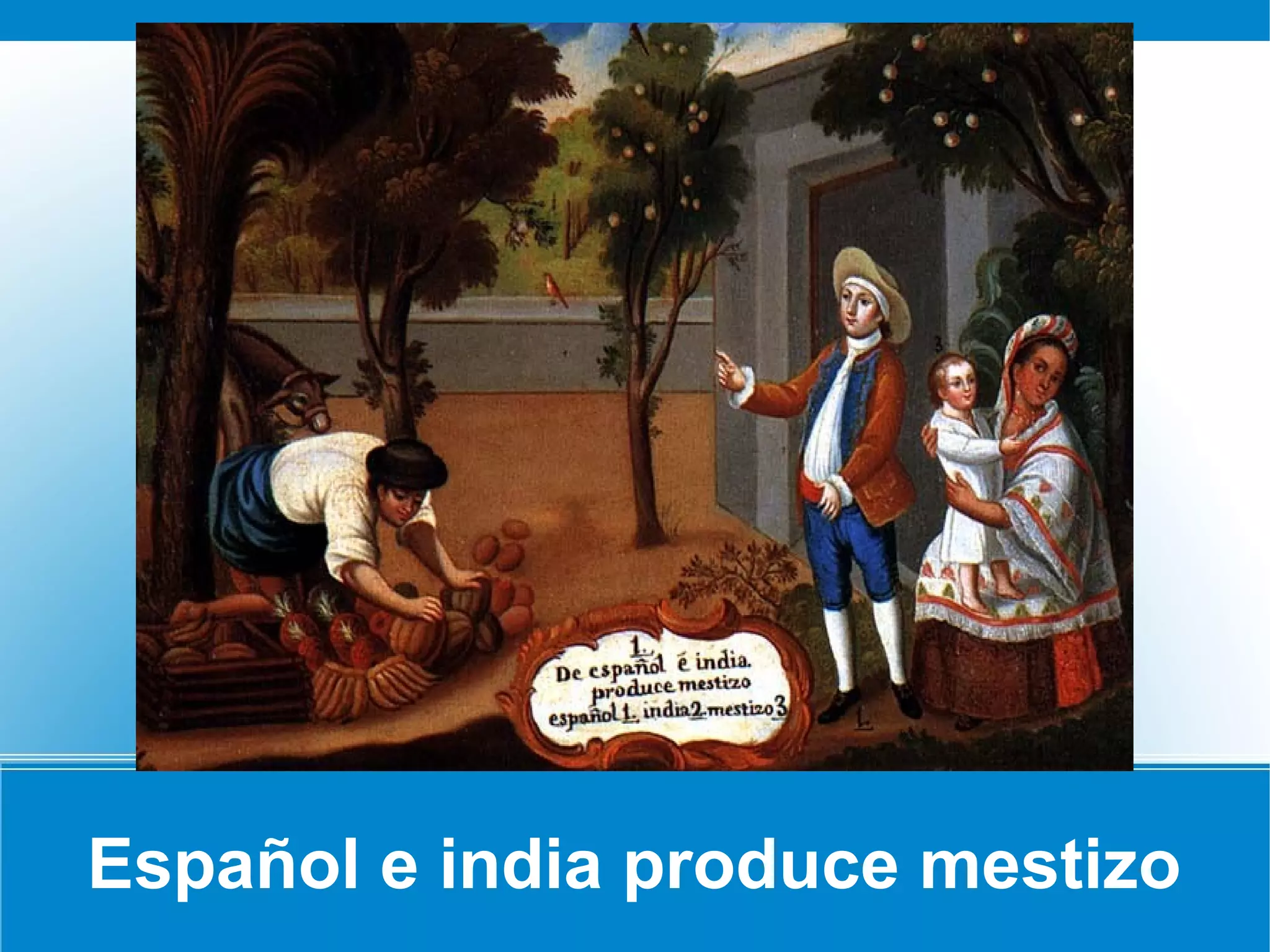 Mestizaje y pintura de castas