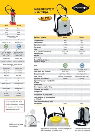 Mesto Sprayers for Cleaning, Sanitation and Disinfection | PDF
