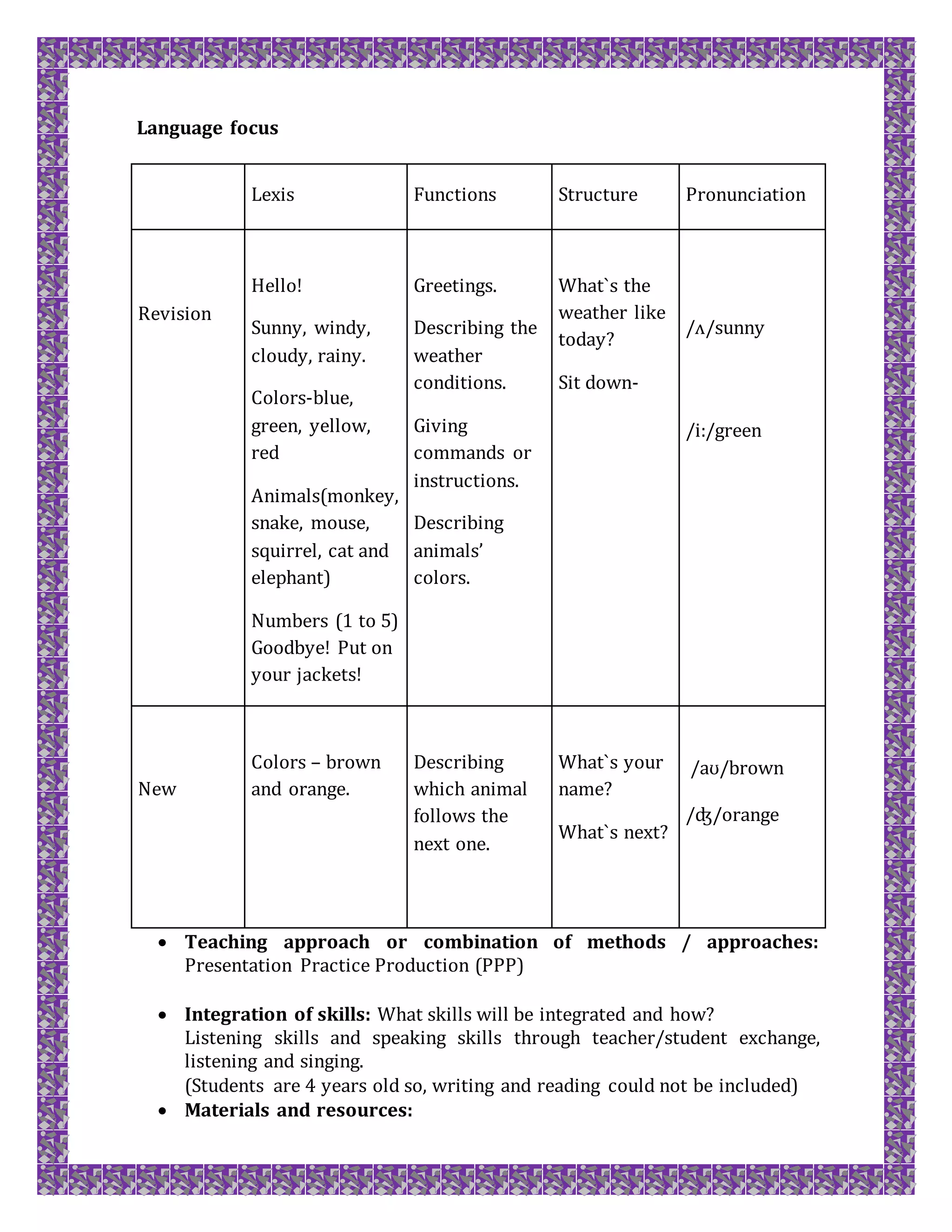 Mestre lesson plan1 - passed | DOCX | Education