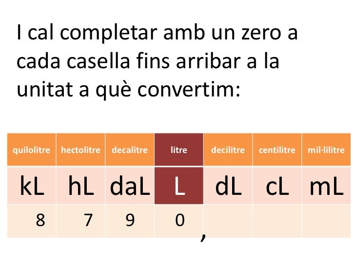 Mesura mesura