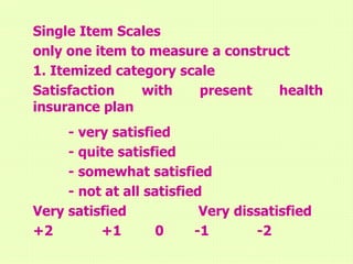 Mesurement and Scaling (4).pptx