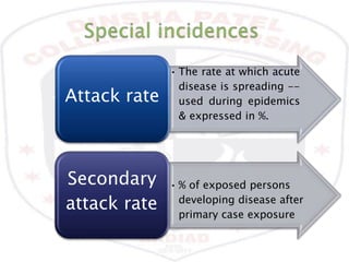 Mesurement epidemiology | PPT