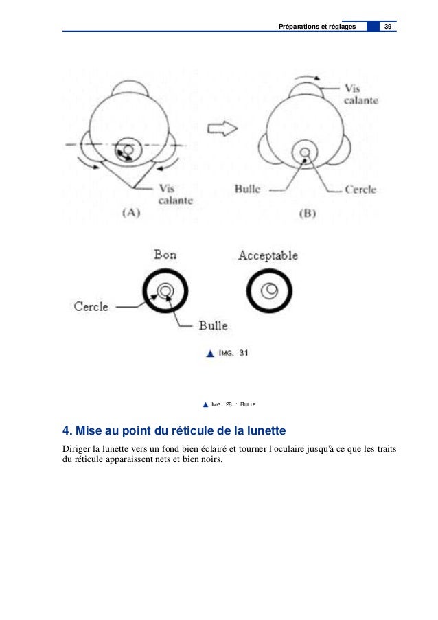 Mesures des altitudes Mesures des altitudes