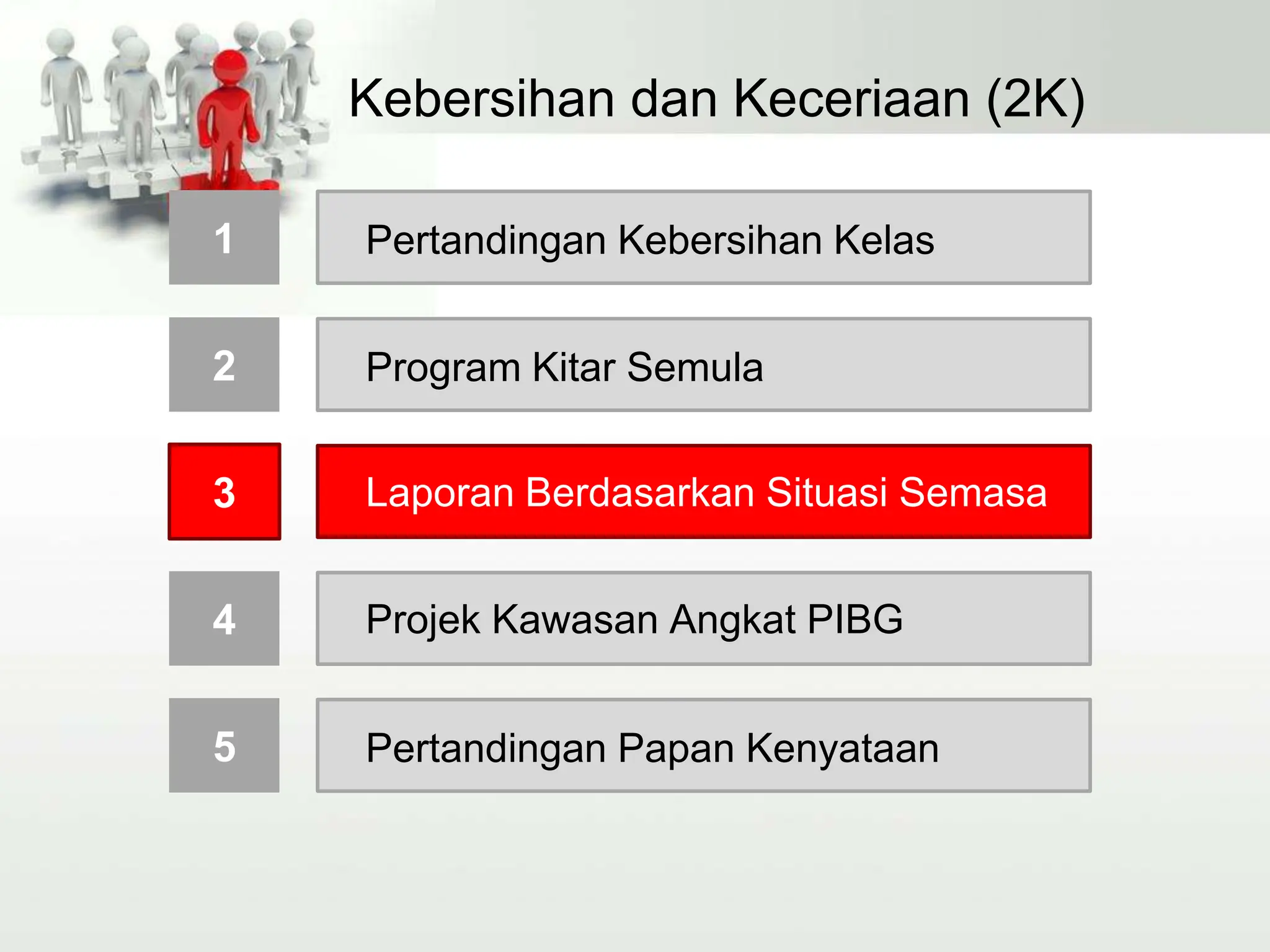 Mesyuarat Unit Induk Hal Ehwal Murid SKS 1/2024 | PPTX