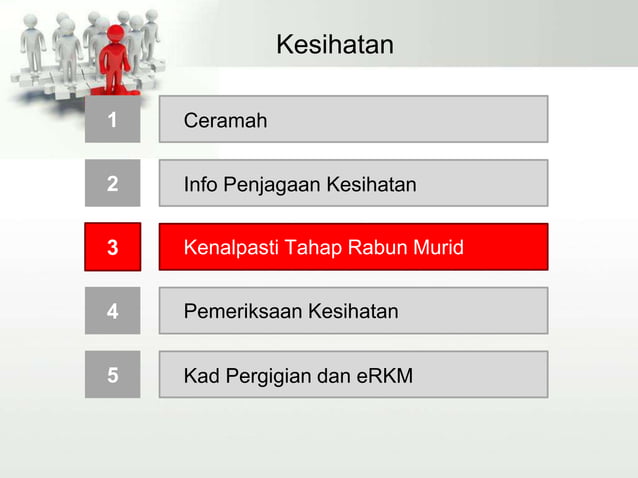Mesyuarat Unit Induk Hal Ehwal Murid SKS 1/2024 | PPT
