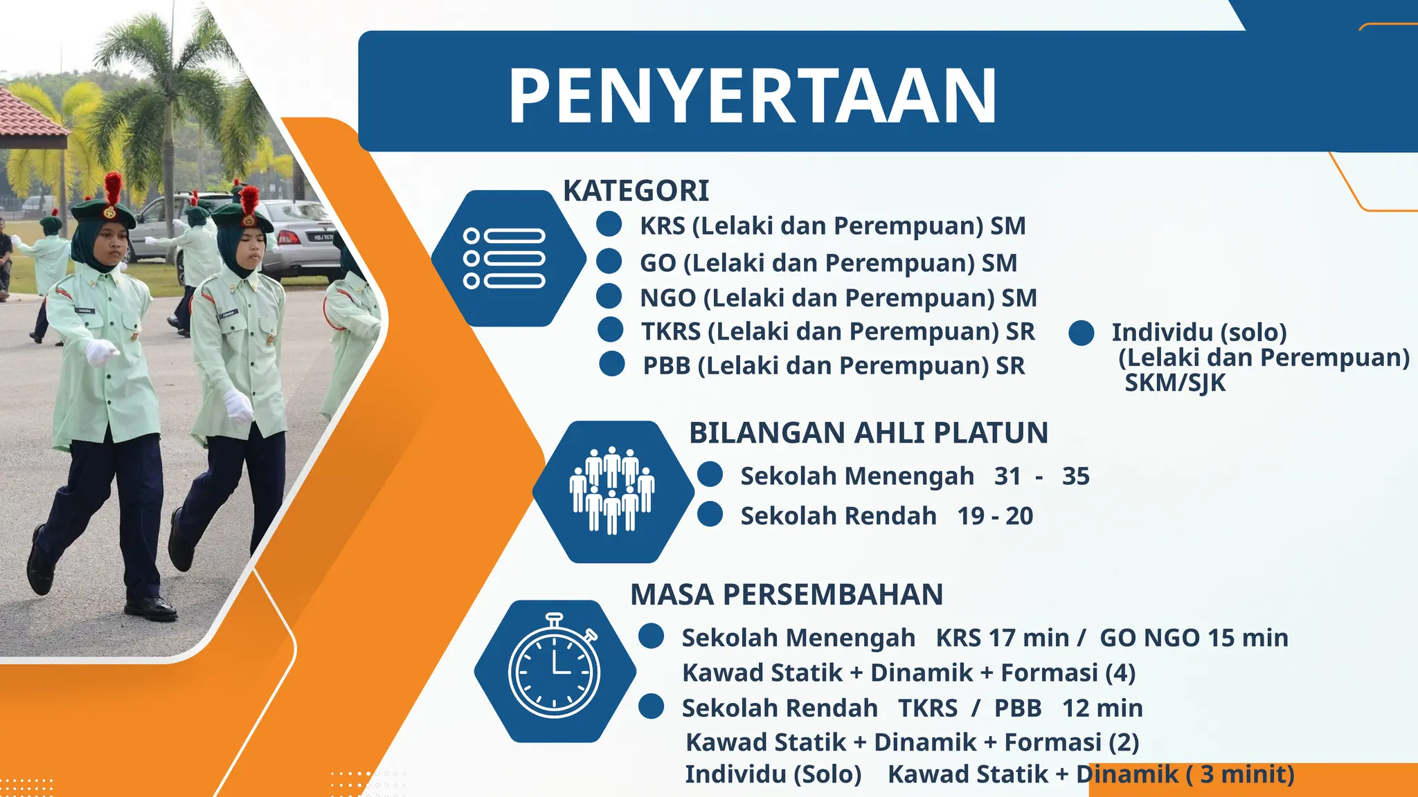 Mesy JK Pengelolaan Karnival Kawad PD 2025.pptx