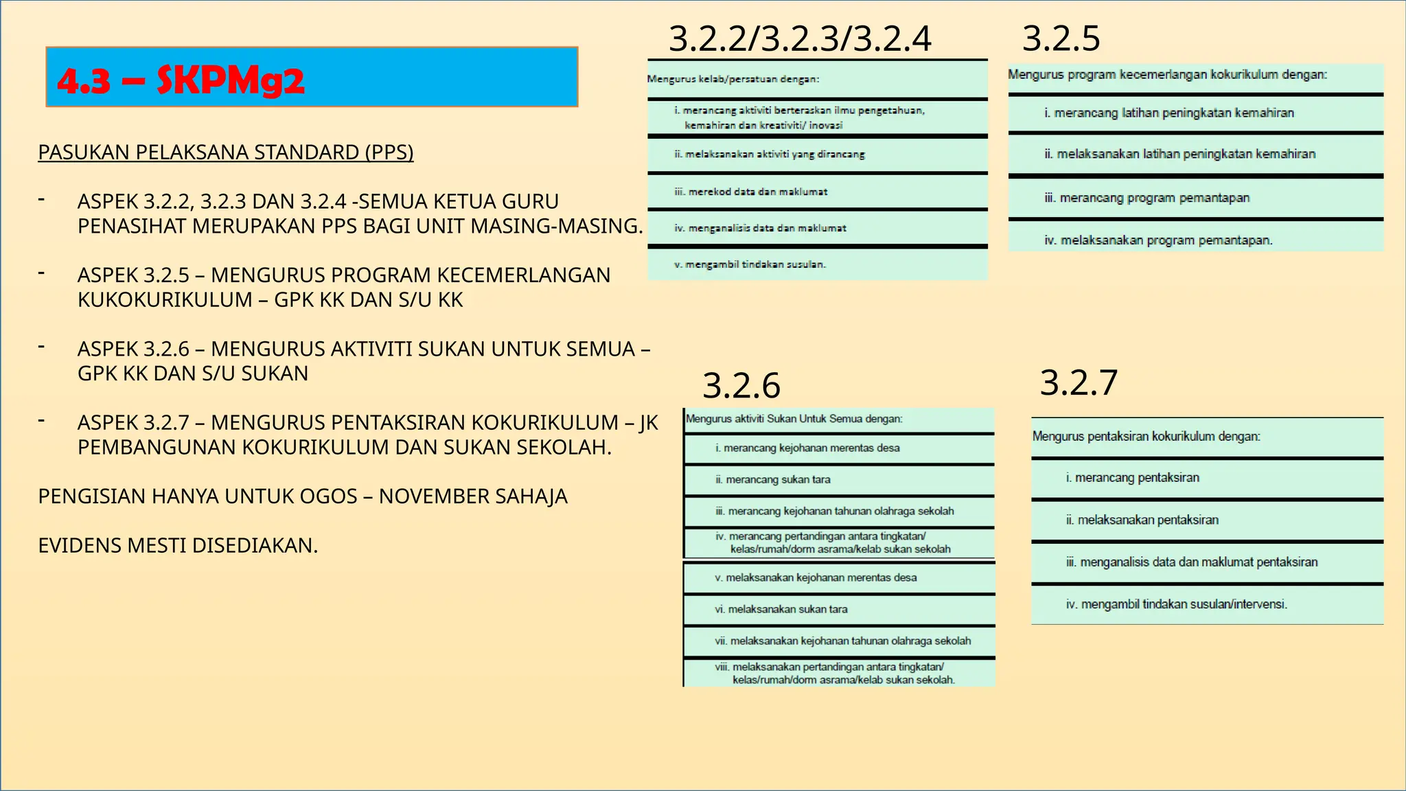 MESY JK PENGURUSAN KOKURIKULUM SEKOLAH BIL2 2021.pptx