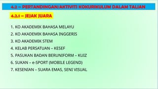 MESY JK PENGURUSAN KOKURIKULUM SEKOLAH BIL2 2021.pptx