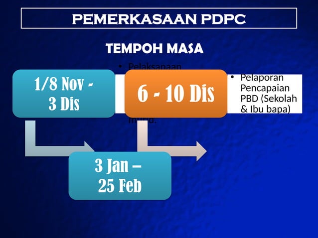 MESYUARAT KURIKULUM SEKOLAH KEBANGSAAN TAMAAN PRIMA SELAYANG | PPT