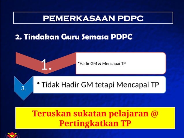 MESYUARAT KURIKULUM SEKOLAH KEBANGSAAN TAMAAN PRIMA SELAYANG | PPT