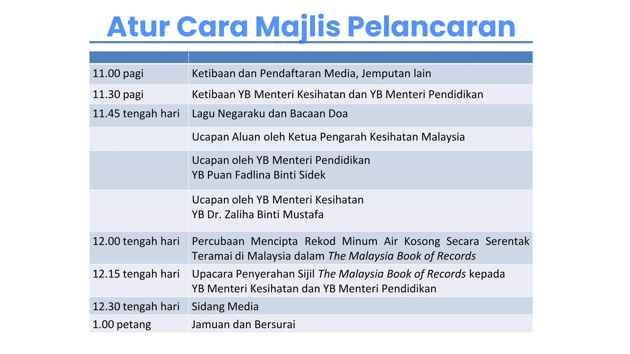 Mesy Majlis Air Kosong_PSP Negeri.pdf sabah malaysia | PPT