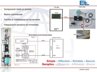 Misura Peso e Spessore tramite ultrasuoni, sistema sicuro e non radioattivo - Thickness and ...