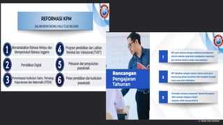 MESYUARAT-LIBAT-URUS-PENGOPERASIAN-SEKOLAH-2025.pptx