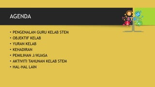 CONTOH SLAID UNTUK MESYUARAT AGUNG STEM.pptx