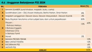 MESYUARAT JAWATANKUASA INDUK PSS & NILAM.pptx